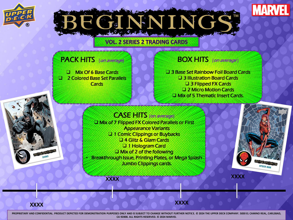 2024 Upper Deck Marvel Beginnings Volume 2 Series 2 Hobby Box | Gold ...